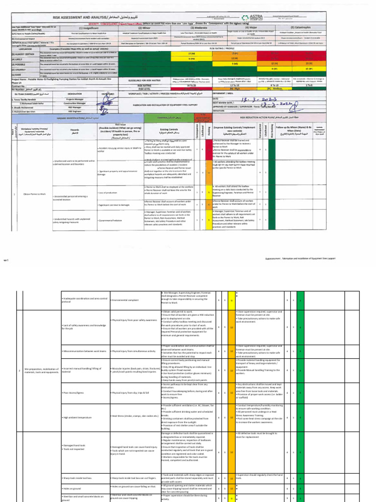 Risk Assessment - Foundation and Ground Works Concrete Pouring | PDF