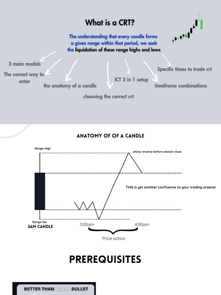 The Anatomy of The CRT Model | PDF