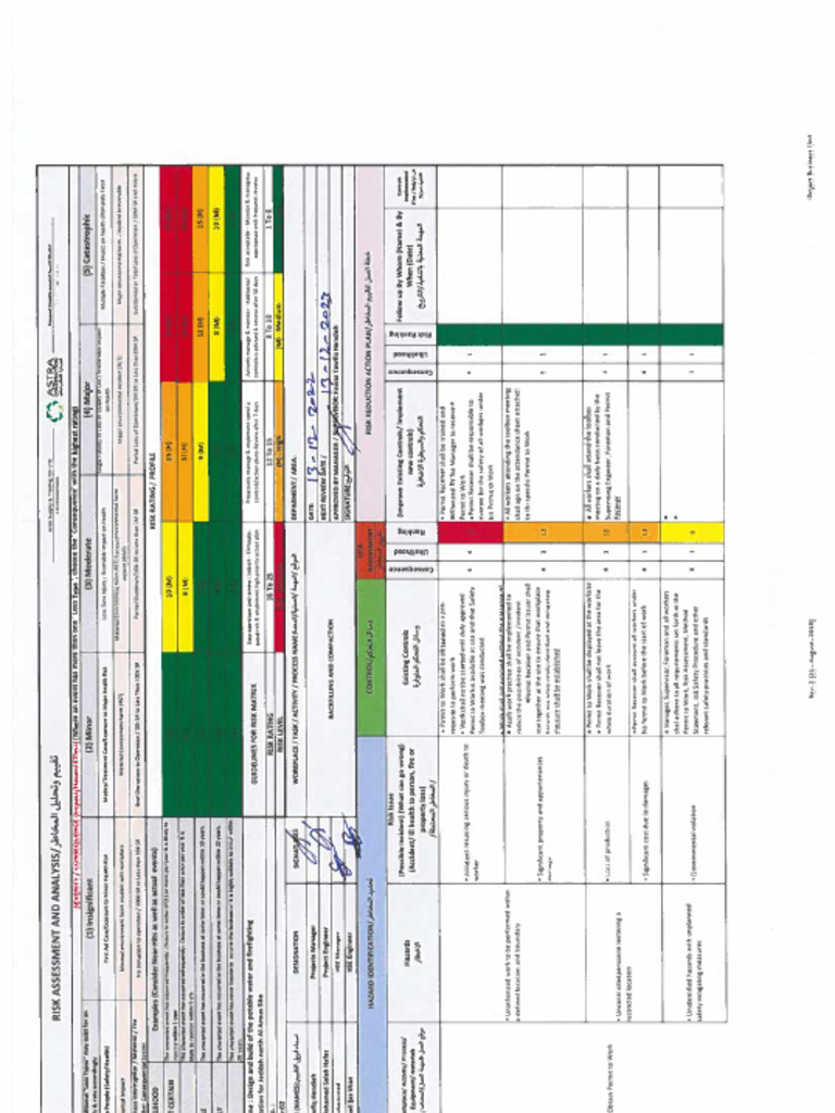 Risk Assessment - Backfilling and Compaction | PDF