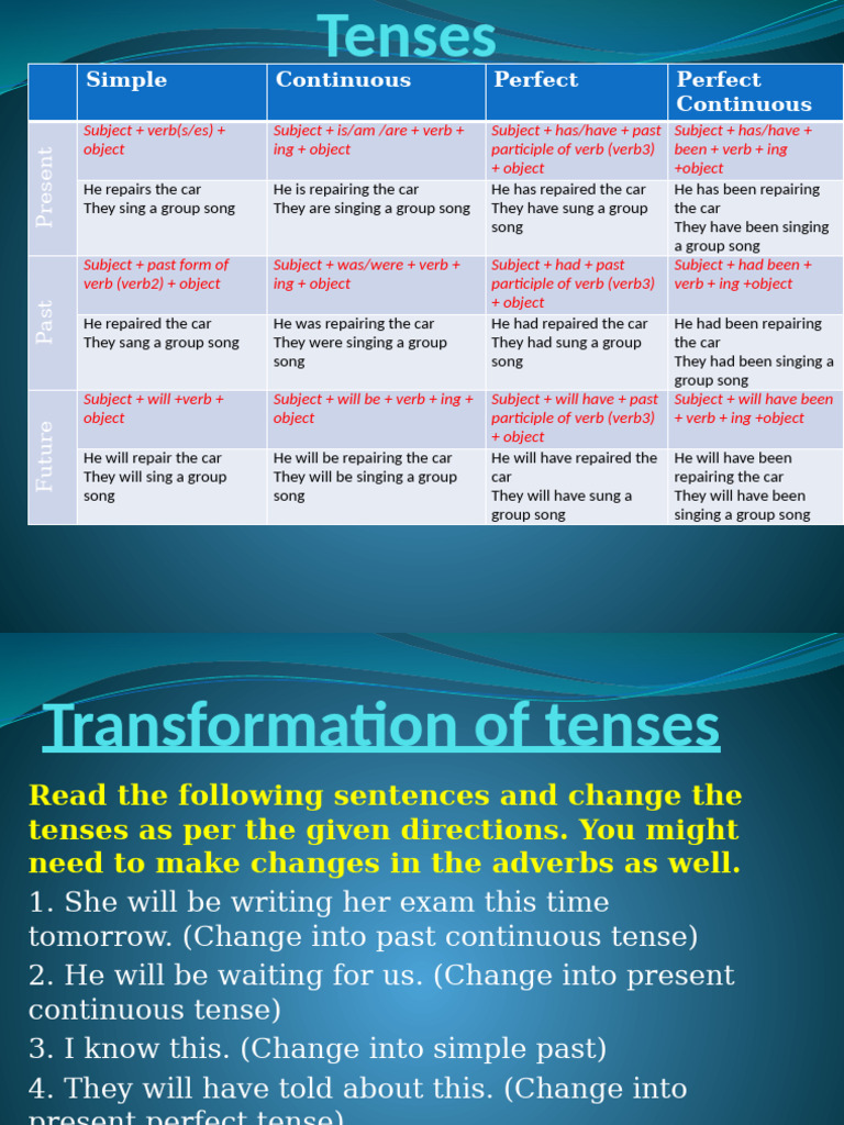 1 Tenses | PDF
