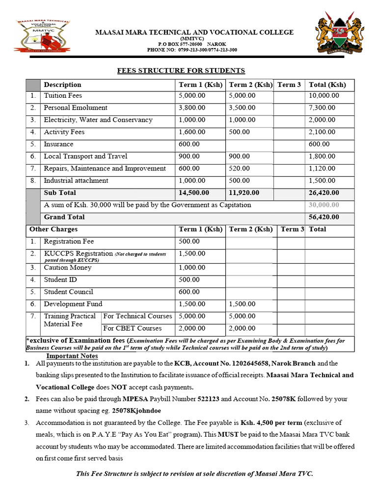 Fees Structure | PDF