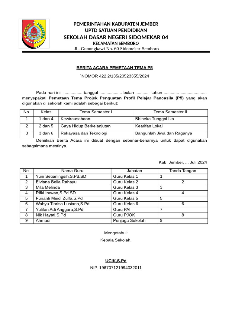 1.4 LK Pemetaan Tema P5 | PDF