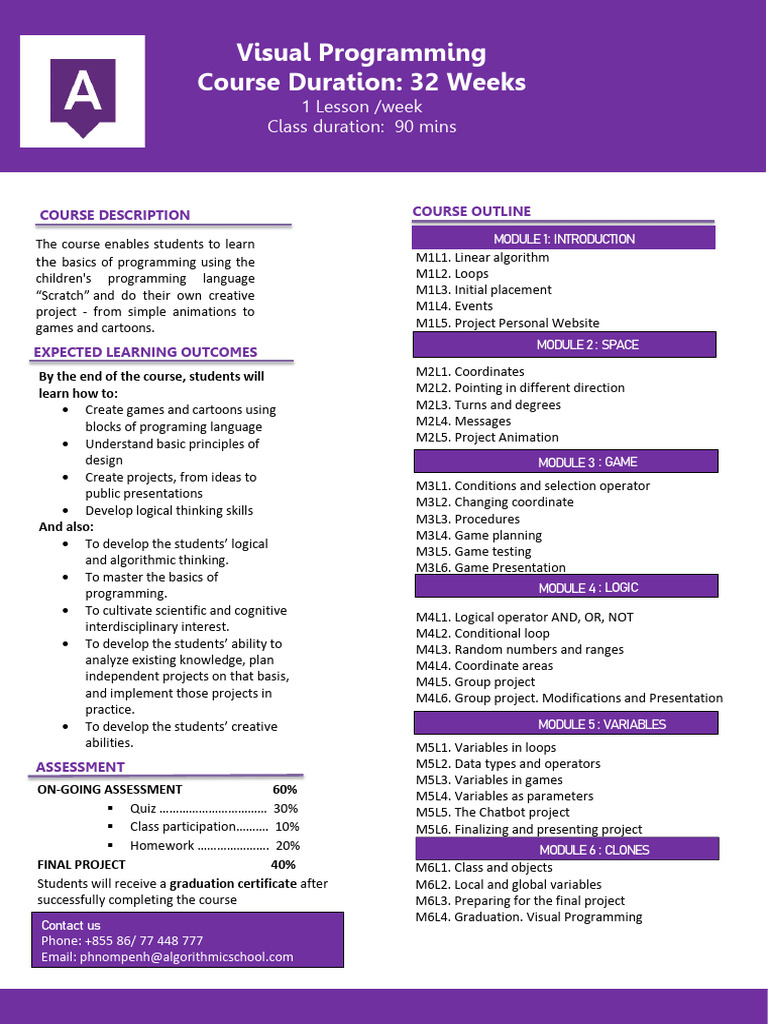 Algo - Visual Programming Course Syllabus - V5 | PDF