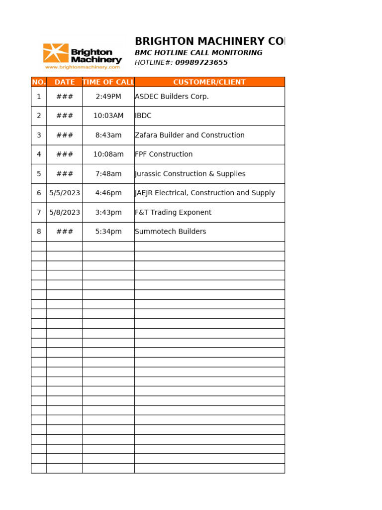Hotline Call List Monitoring 2023 | PDF