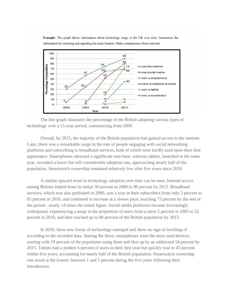 Scholar HW Week 1 | PDF