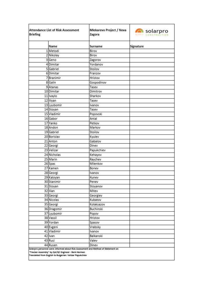 RAMS Signatures Tracker Assembly | PDF