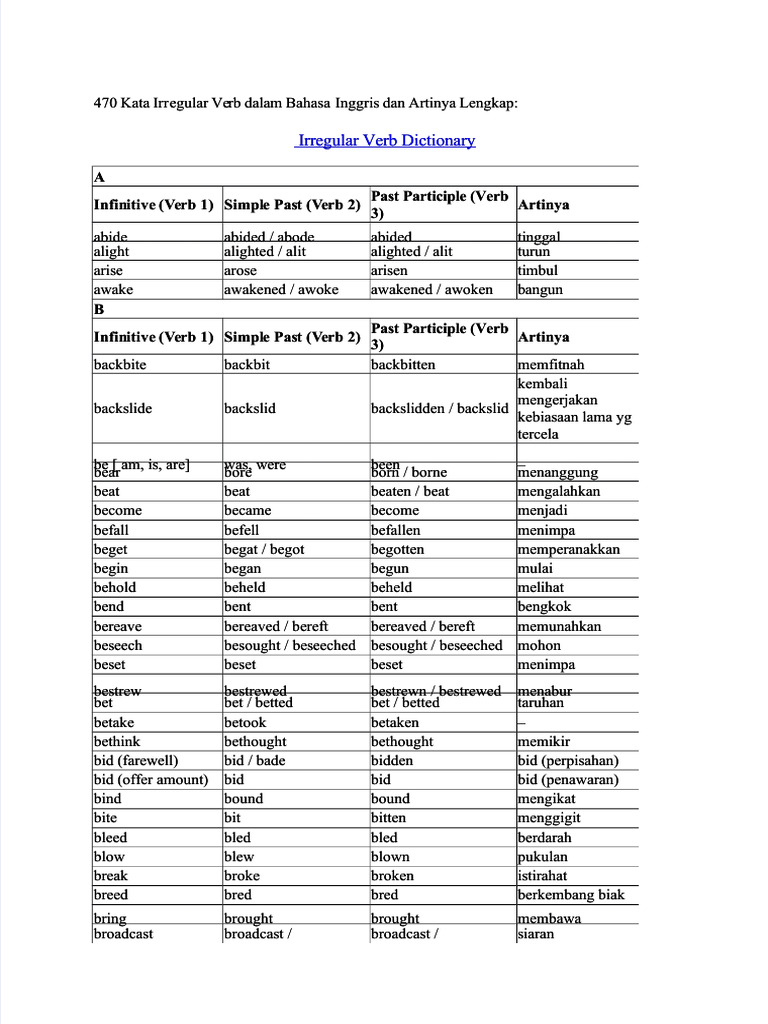 PDF 470 Kata Irregular Verb Dalam Bahasa Inggris Dan Artinya Lengkap ...
