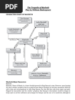 Macbeth Full Text Shakespeare | PDF