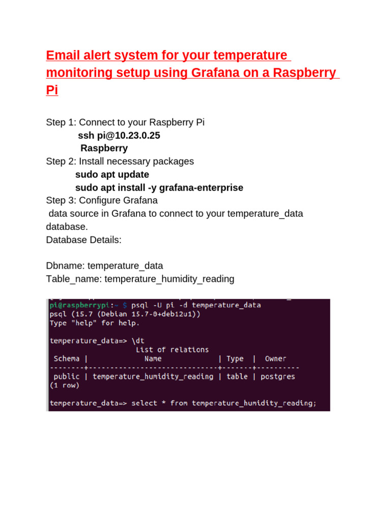Montly Email Alert System For Your Temperature Monitoring Setup Using Grafana On A Raspberry Pi 