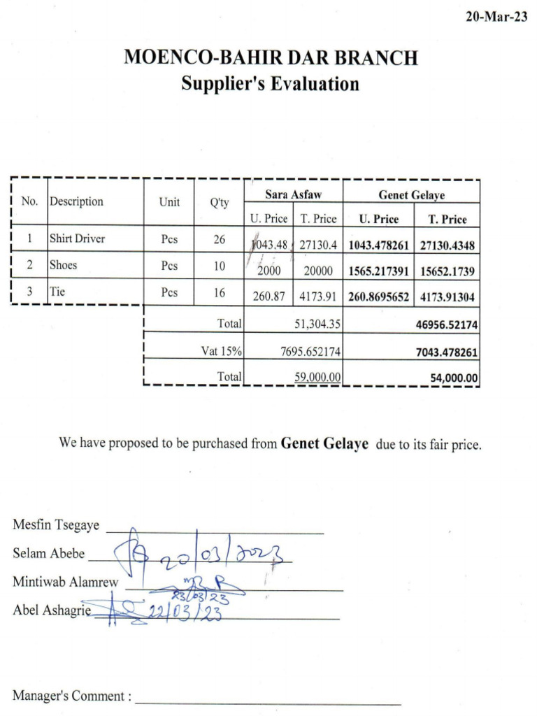 Bdar Uniform 1 | PDF