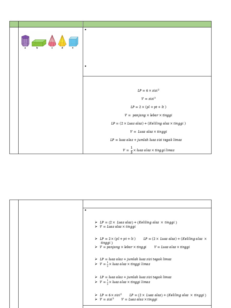 Soal Bangun Datar | PDF