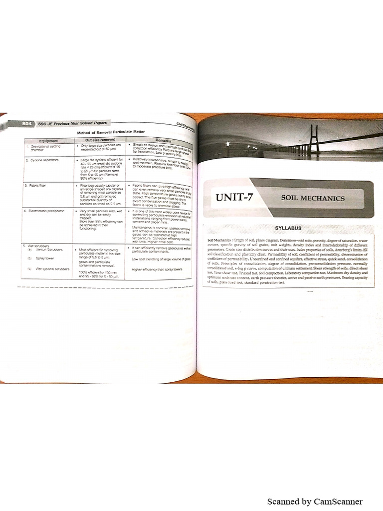 soil ssc book | PDF