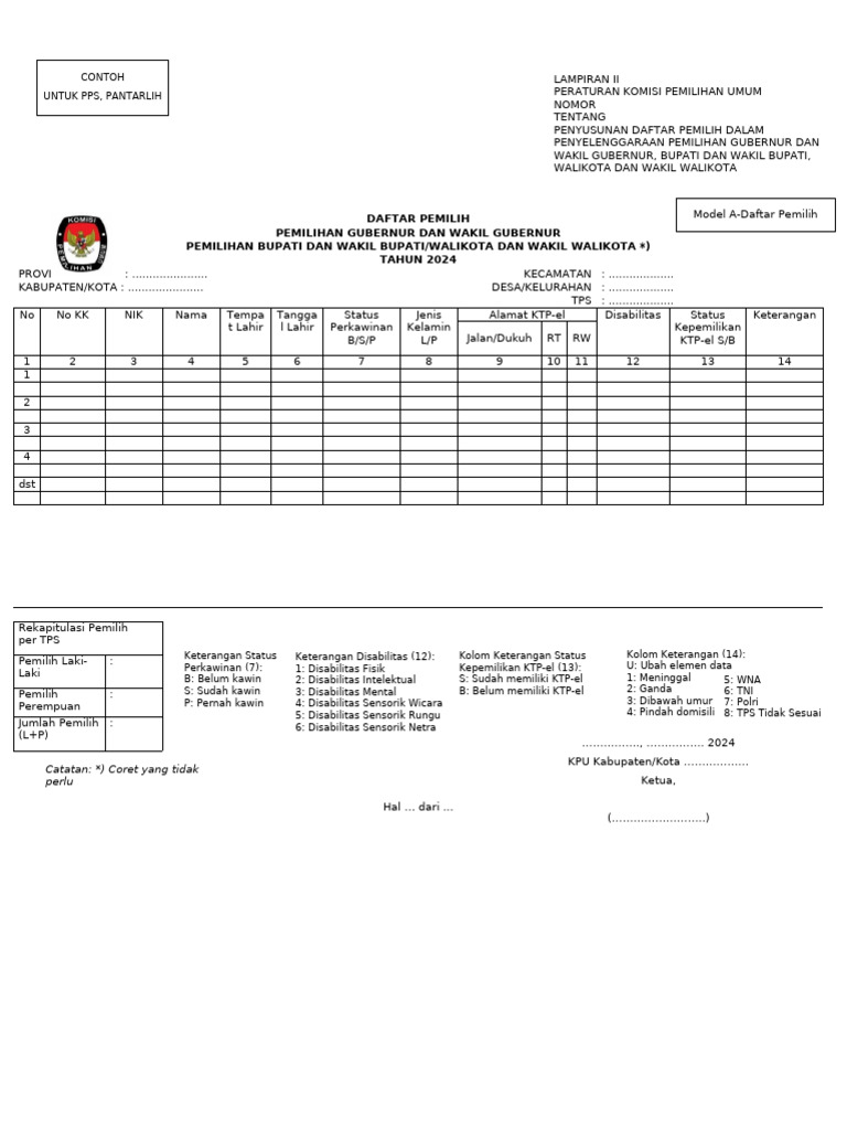 05 Formulir DPHP Dps-1 | PDF