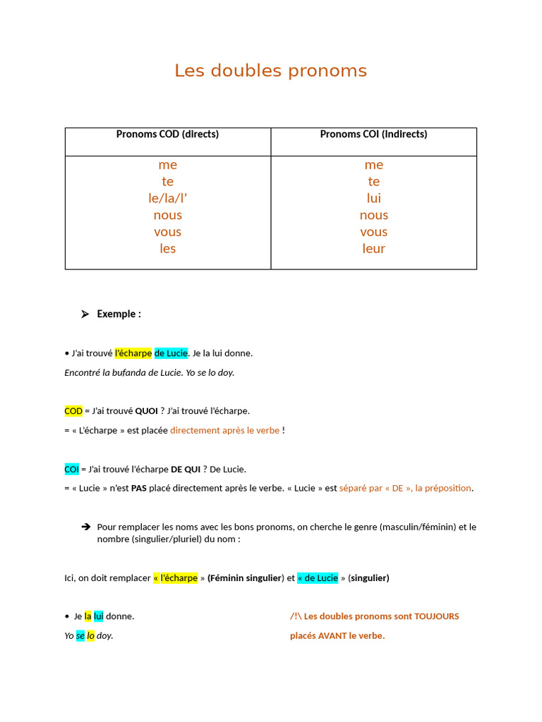Maîtriser les doubles pronoms | PDF | Arts du langage et discipline