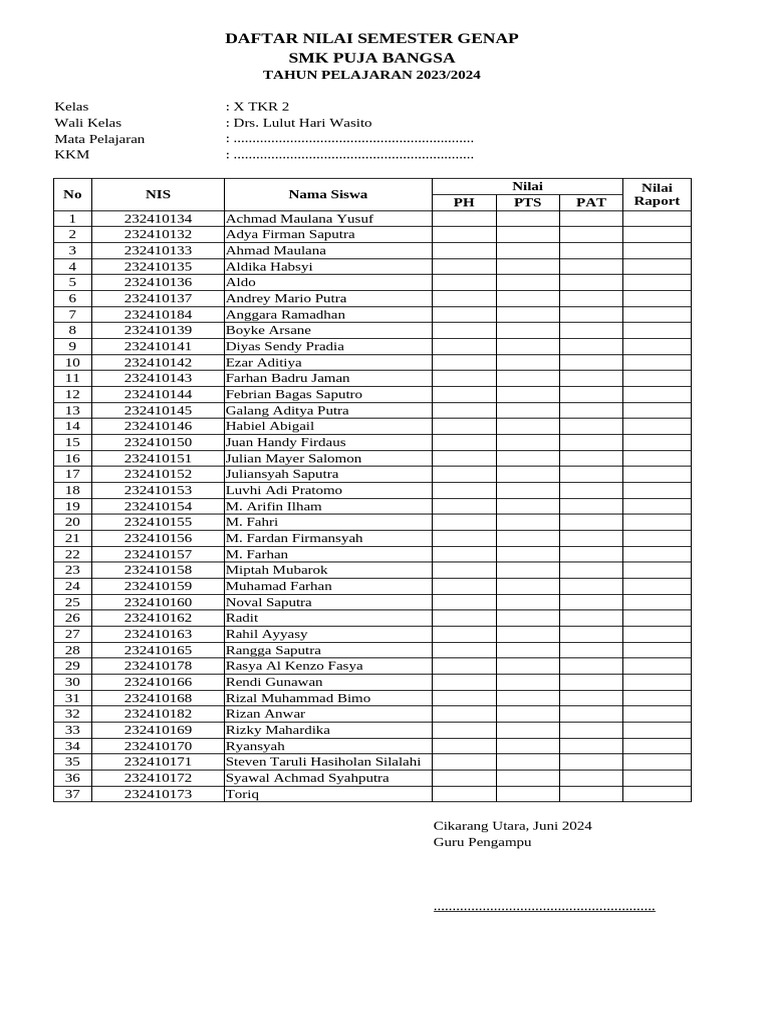 Nilai Pat Genap SMK 2023-2024 | PDF