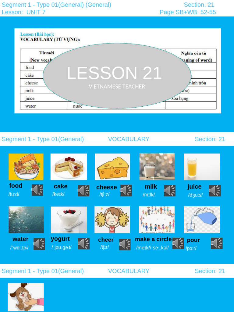 Lesson 21 Pre - Starters 1 Powerpoint | PDF