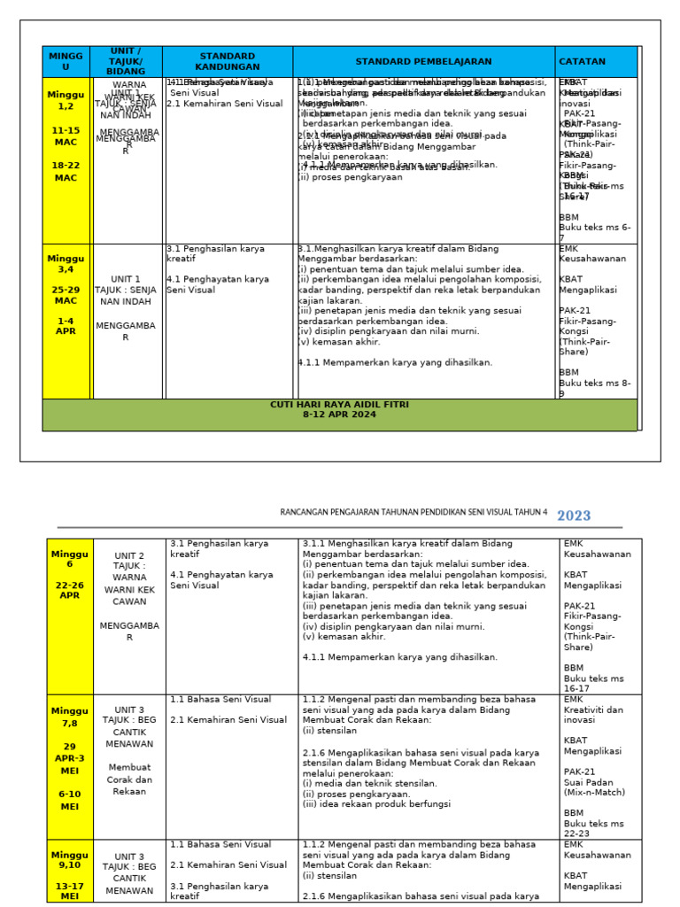 2-RPT PSV Tahun 4-2024-Ong | PDF