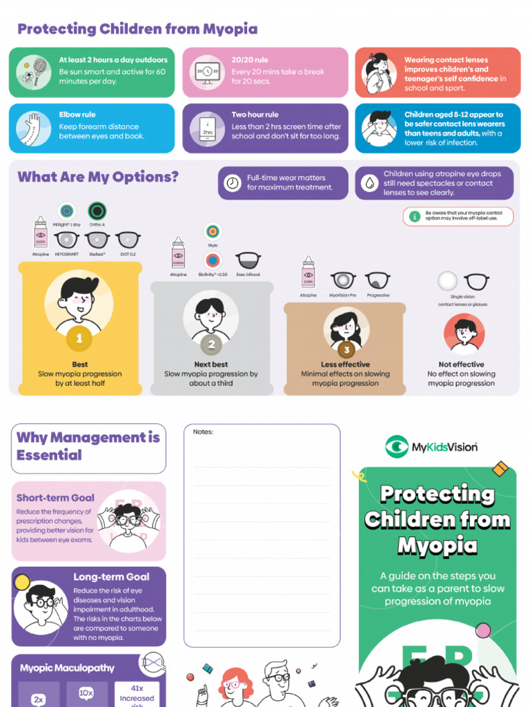 Managing Myopia Patient Brochure-Patient brochure-English-US Letter | PDF