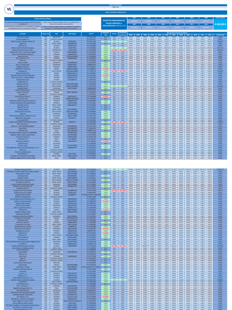 VL CC & CG Mapa Controlo Modelo 30 VL 1.0 | PDF