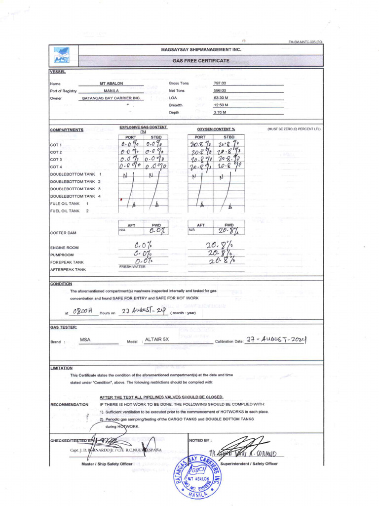 MT Abn Co2 Pipe Line Re Piping For Approval of HWP GFC WP Ra Etc0001 | PDF