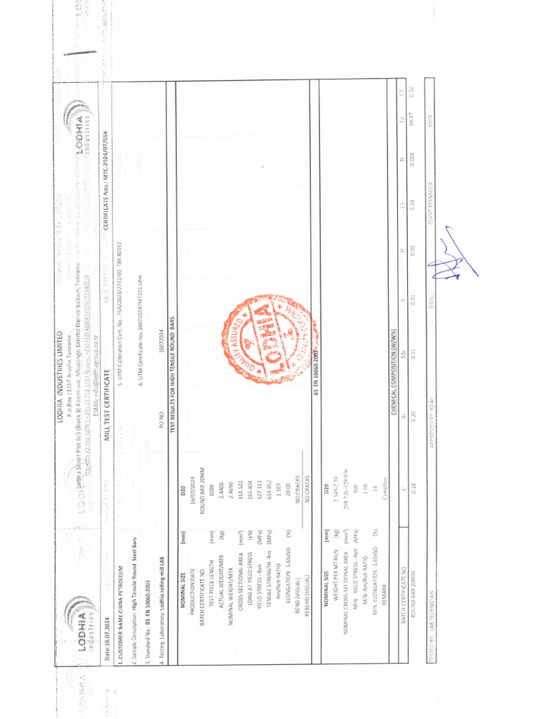 MTC - 20 MM (Round Bar) | PDF