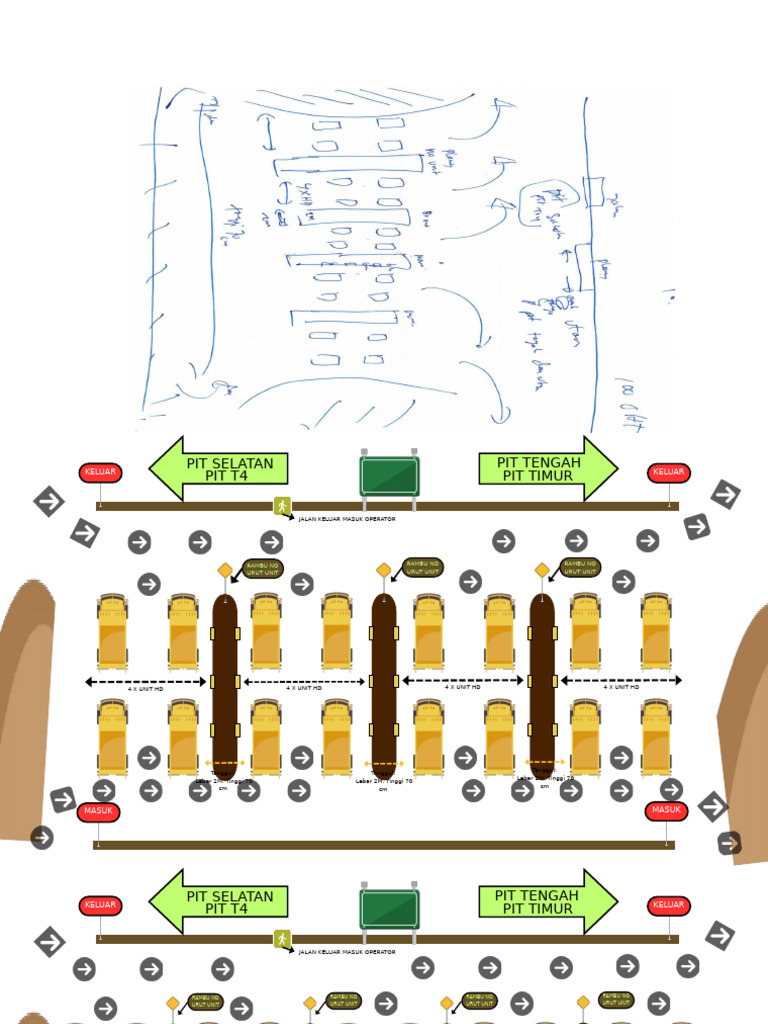 Ilustrasi Fatigue Check Dan Fit To Work | PDF