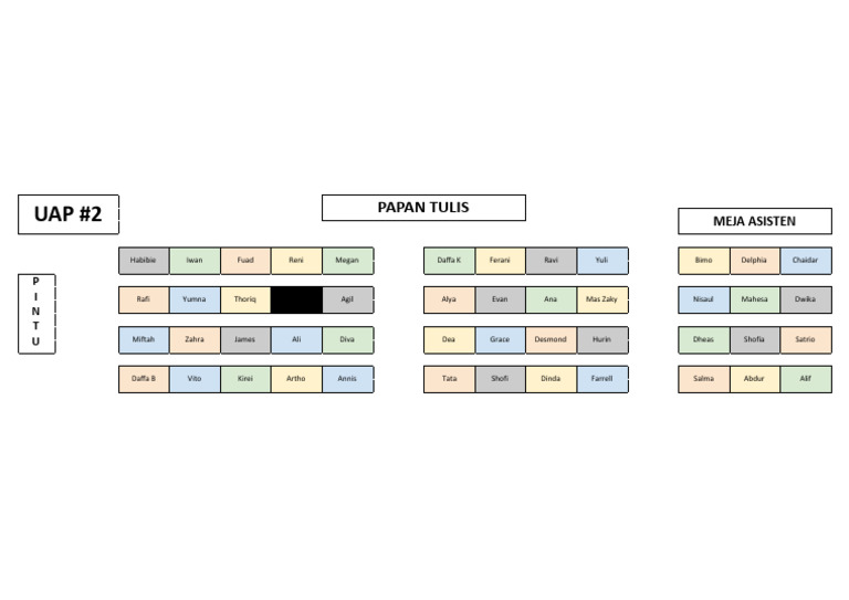 Denah Tempat Duduk UAP 2 | PDF