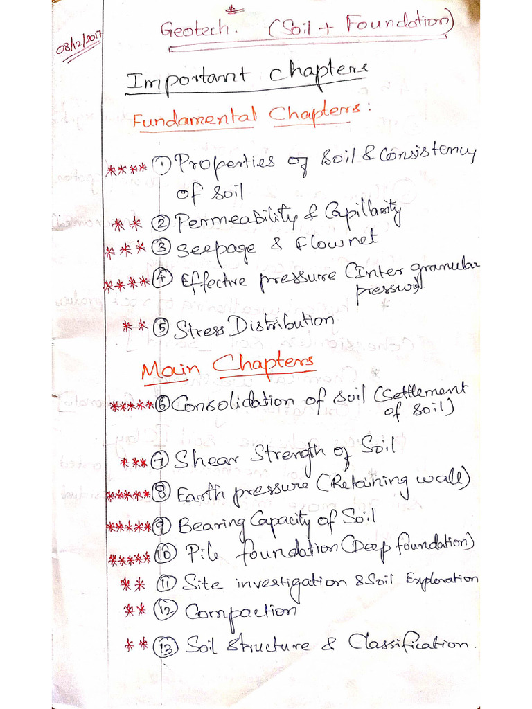 Geotech Soil Foundation | PDF