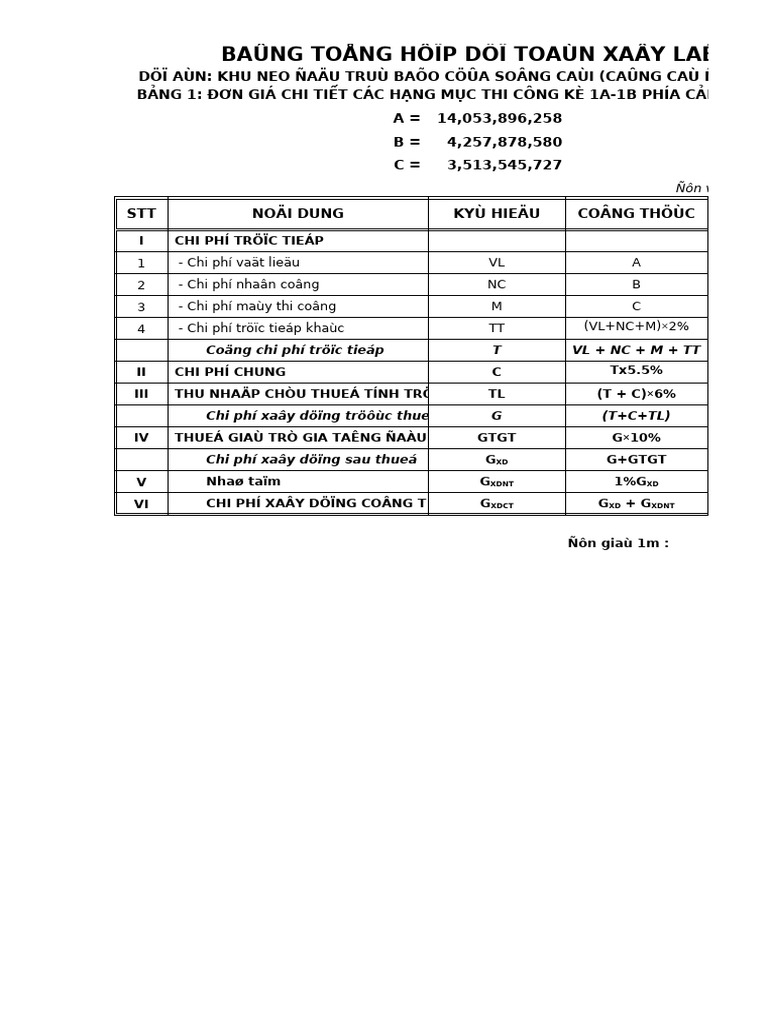 BOC Con Tan Thanh Dot 1+2 | PDF