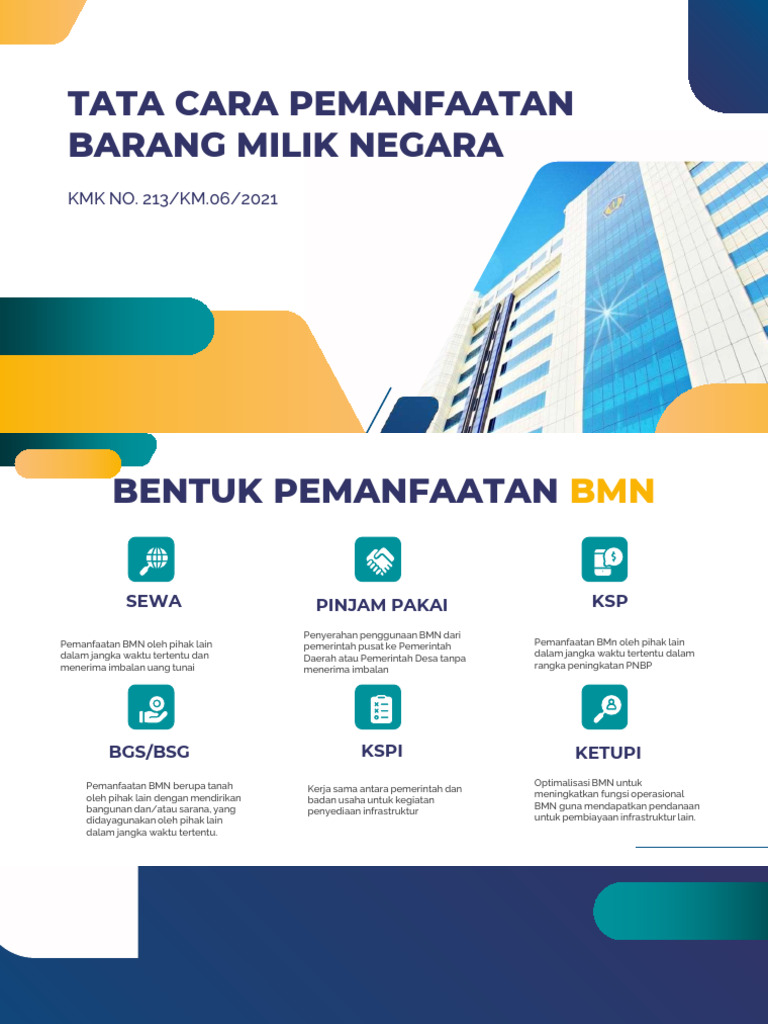 Materi 2 - Tata Cara Pemanfaatan BMN | PDF