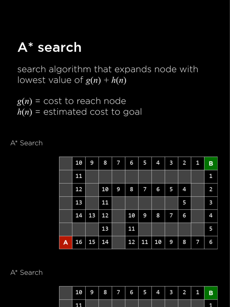 Lec 6.2,6.3 PDF | PDF