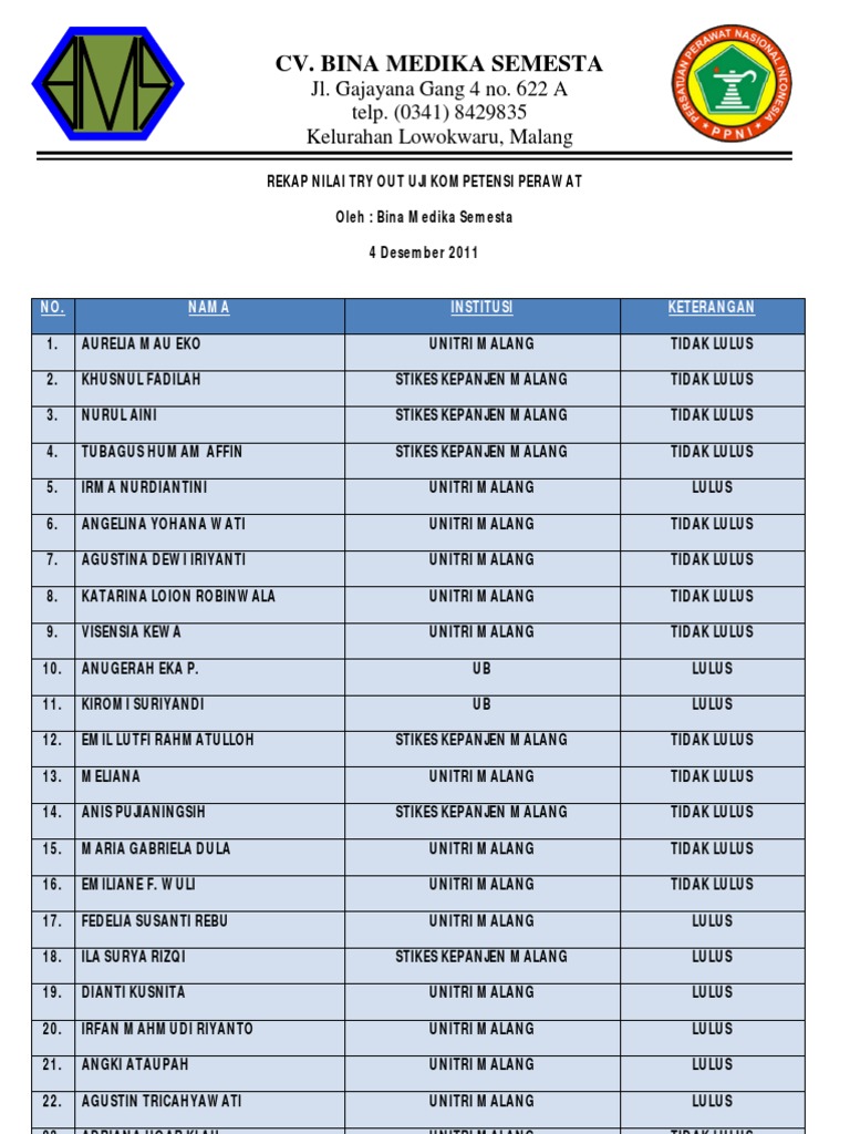 Daftar Nilai Try-Out Fixed | PDF