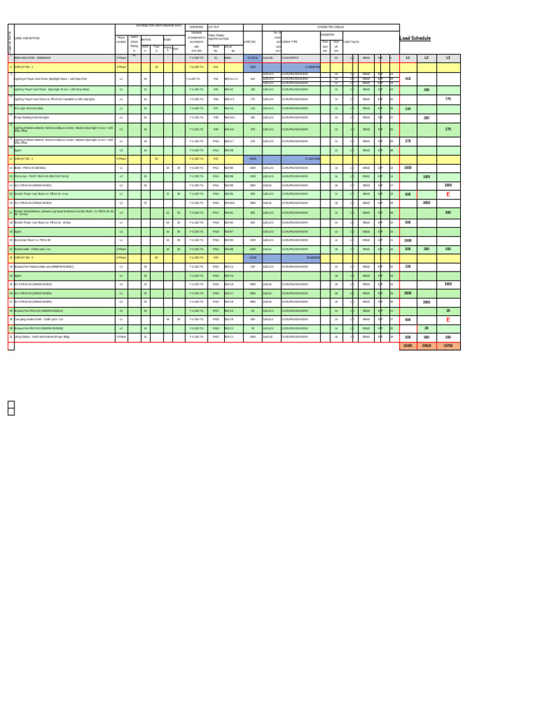 MGQ - POB MOSQUE - 004-R7 ELE - DB Schedule 24-7-22 Revised 1 | PDF