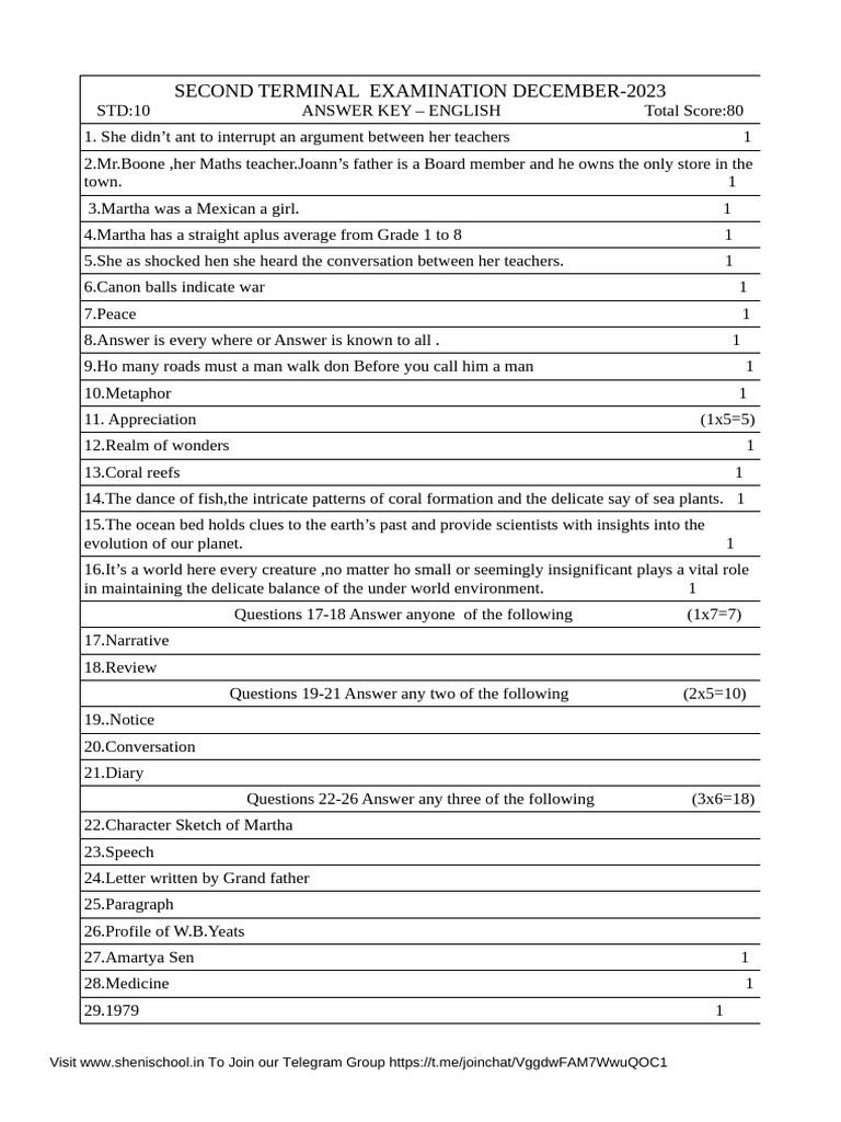 Sheniblog-sslc-English Ans Key Second Term 2023-Brajesh | PDF