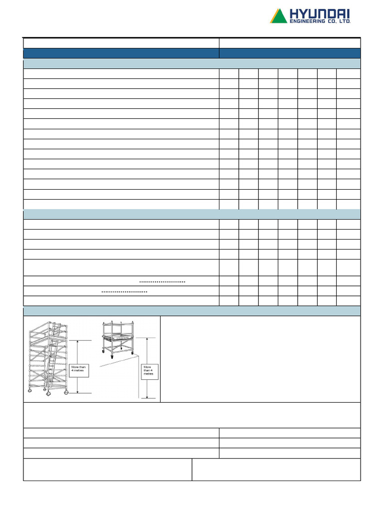 Mobile Scaffold Inspection Checklist | PDF
