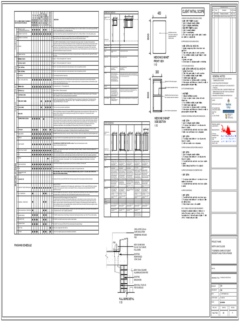 08 Schedules and Details | PDF