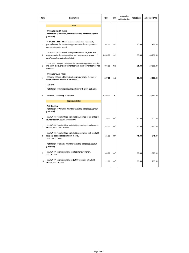 BoQ For Tiles - SLTN 3 | PDF