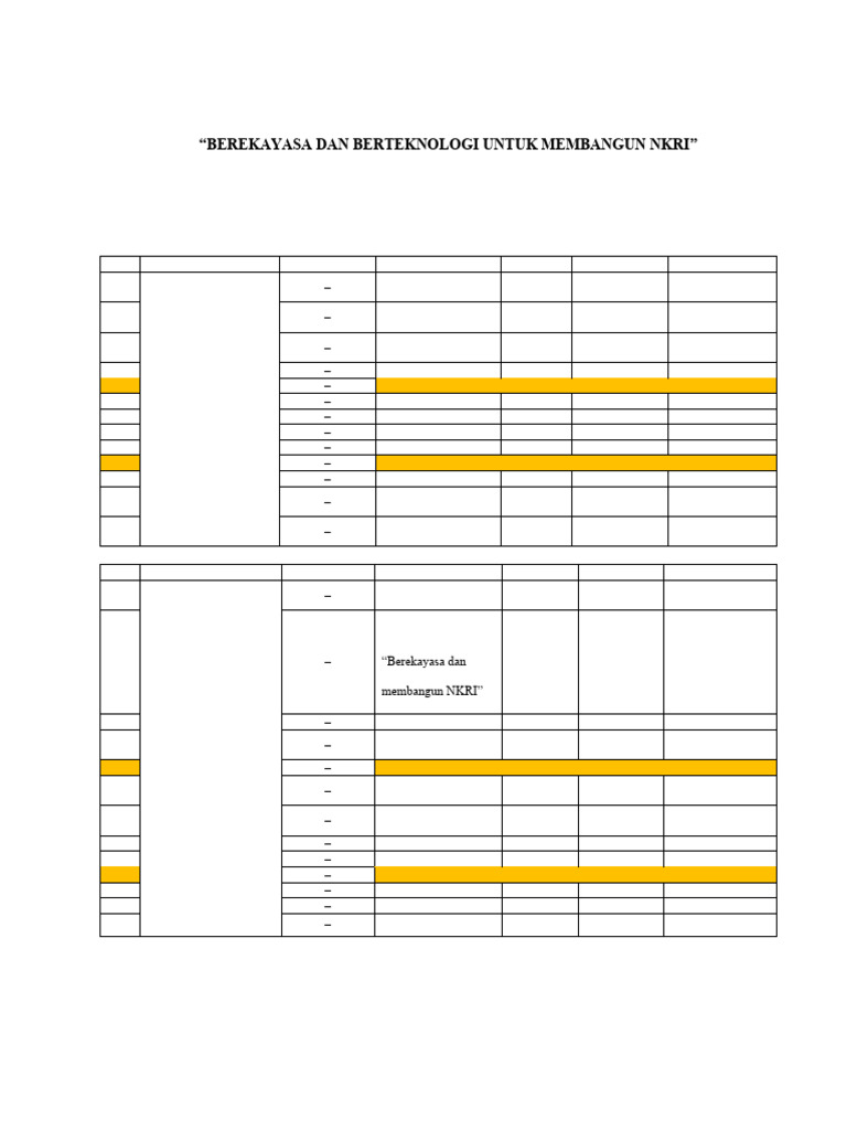 Rundown P5 KLS 9 TP 24 | PDF