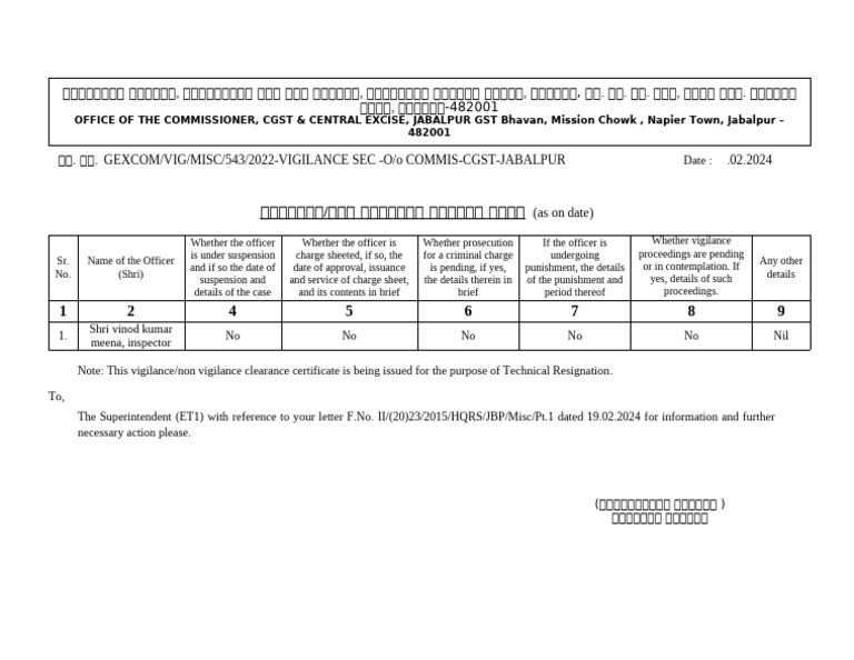 VGC Vinod Kumar Meena | PDF