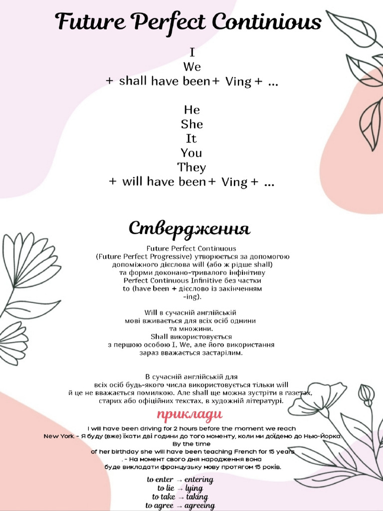 Future Perfect Continuous | PDF