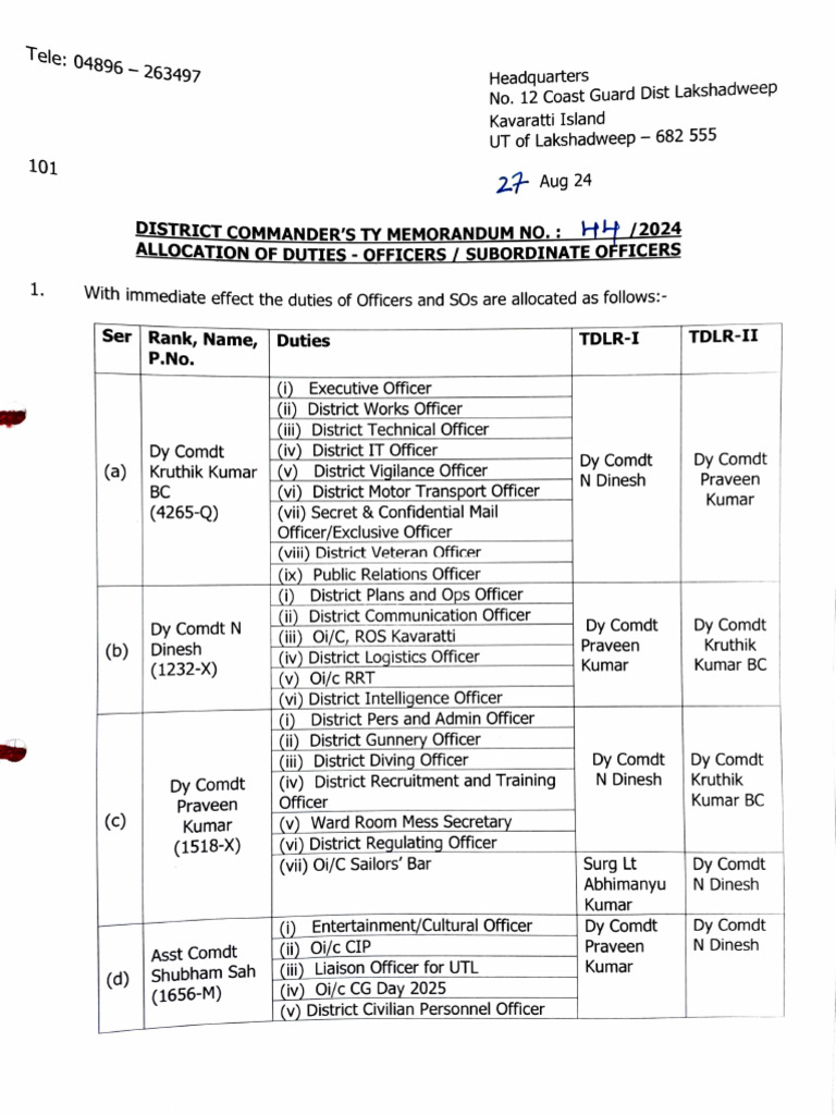 DCTM - Allocation of Duties | PDF