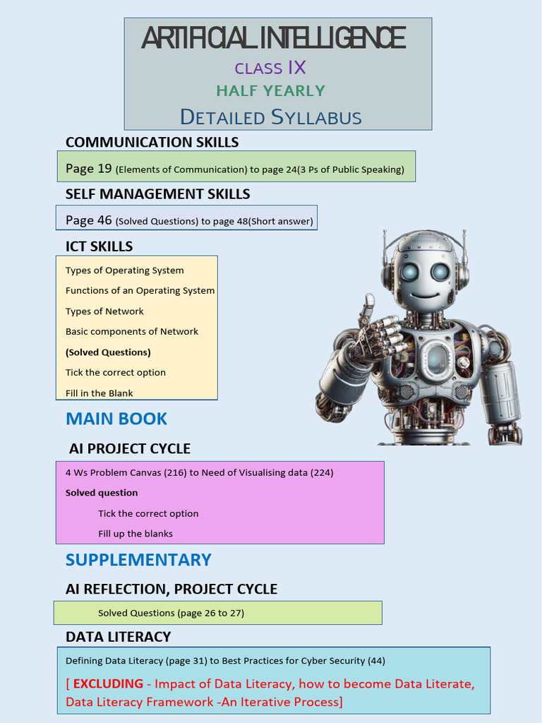 ARTIFICIAL INTELLIGENCE Detailed Syllabus | PDF