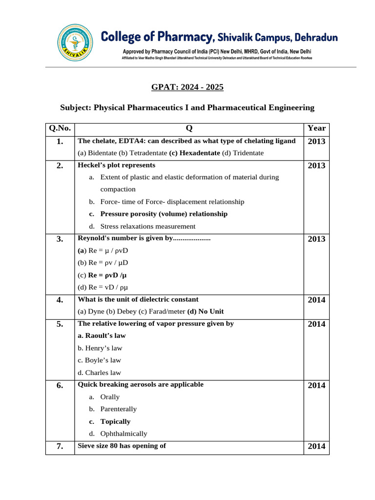 Gpat Questions | PDF
