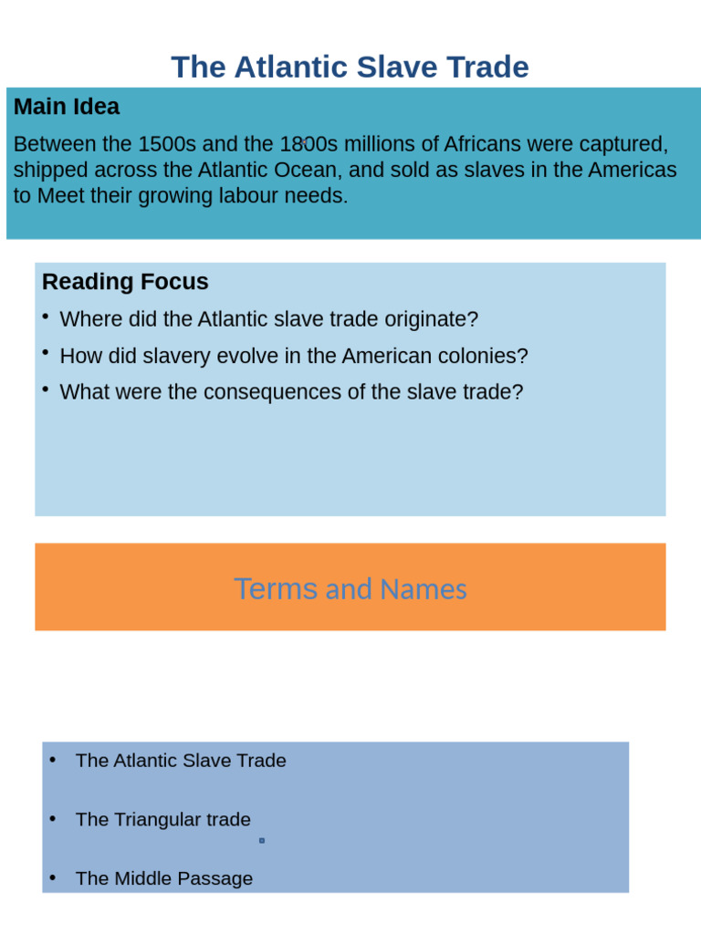 Slave Trade PPT G.8 | PDF | Slavery | Travel