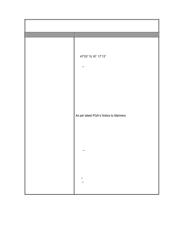 FOTCO Terminal Information | PDF