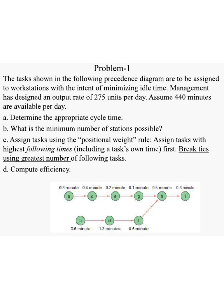 Week - 5 Practice Prob-Process | PDF