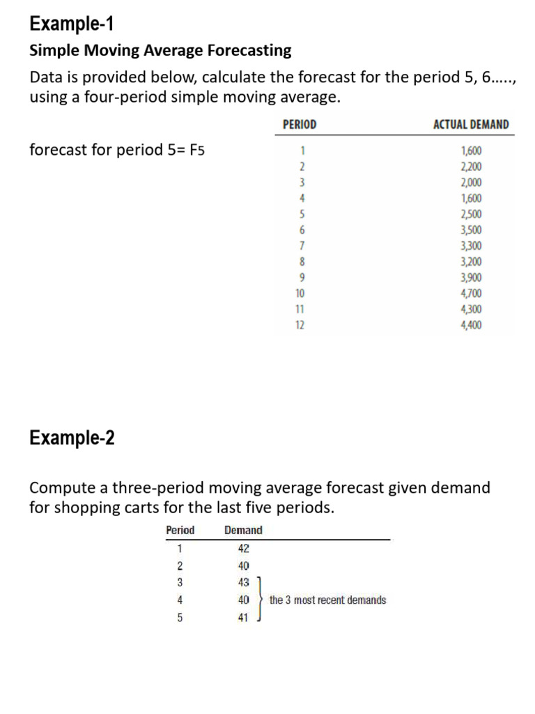 Problem Forecasting-1 | PDF
