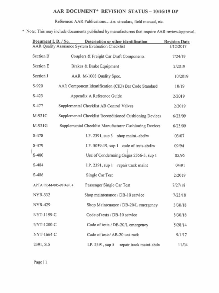 AAR Doc Rev 10-16-19 | PDF