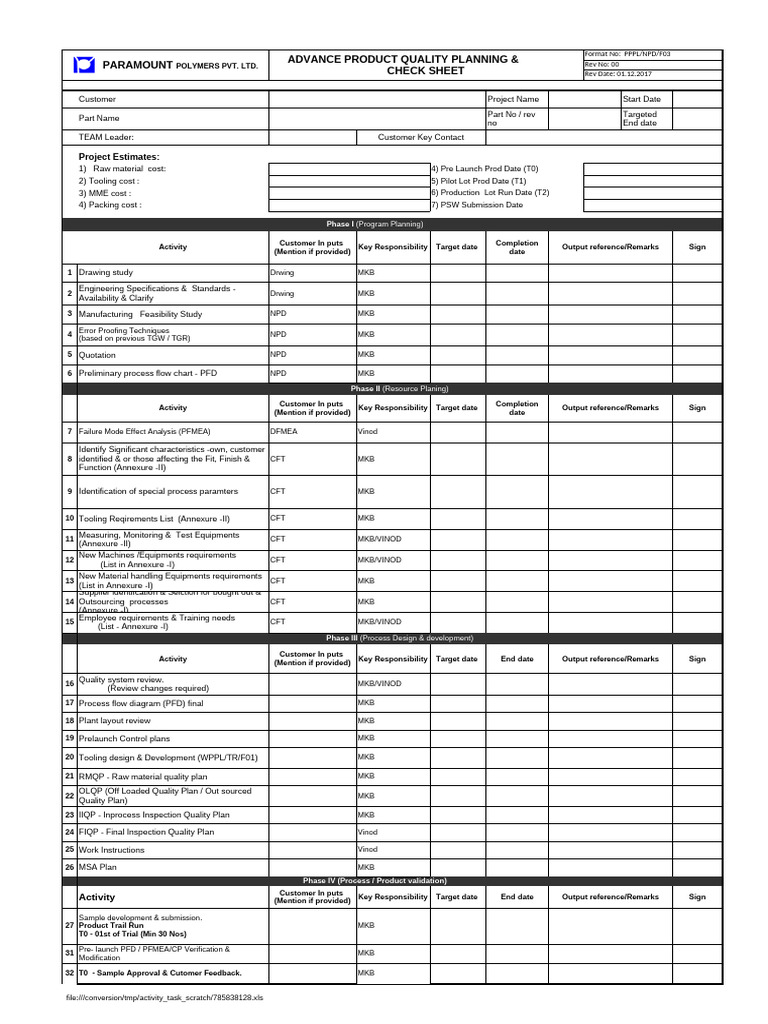 F03-NPD-WPPL-APQP (Timing Plan & Check Sheet) | PDF
