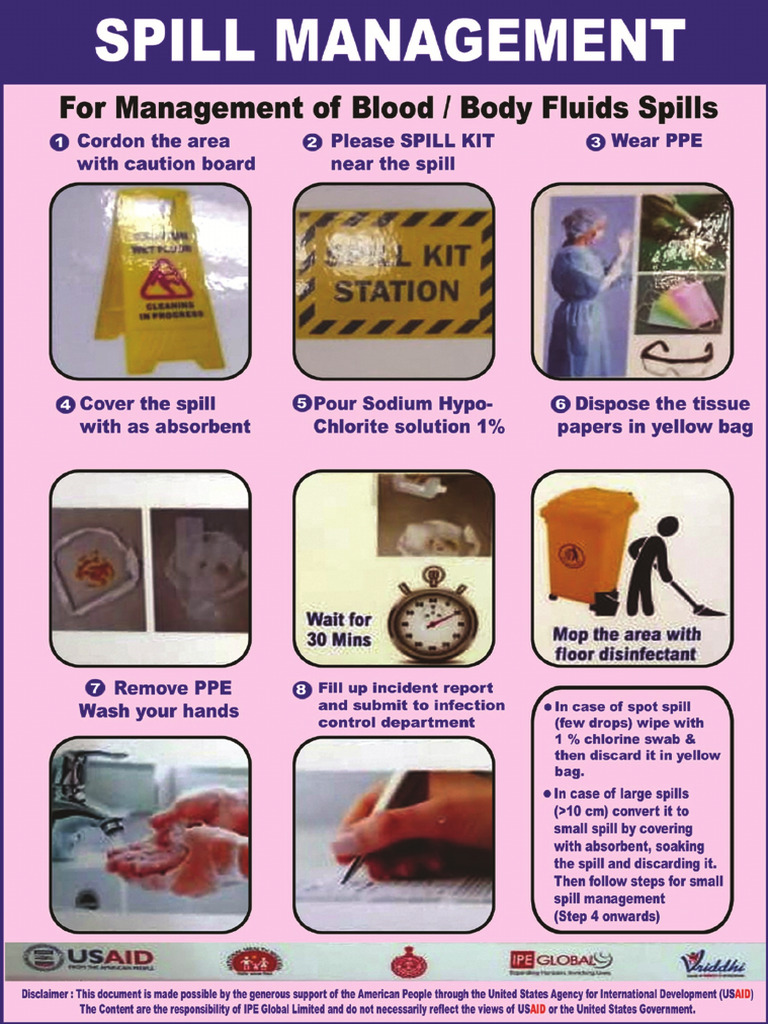 Spill Management | PDF